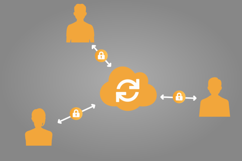 TeamDrive is your secure cloud storage from Germany